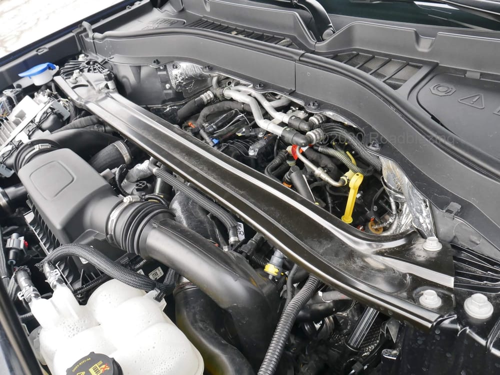 2020 Ford Explorer ST - Bottom Line Review