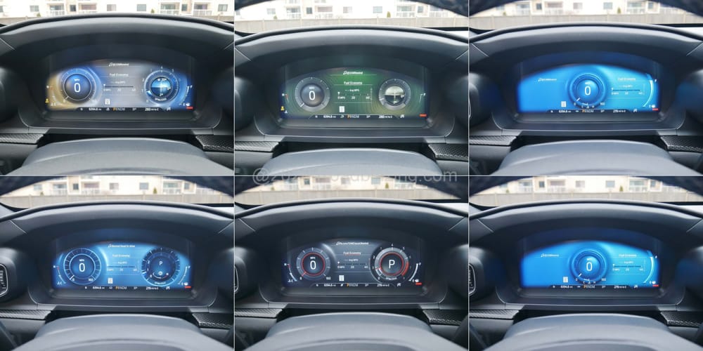 2020 Ford Explorer ST - Bottom Line Review