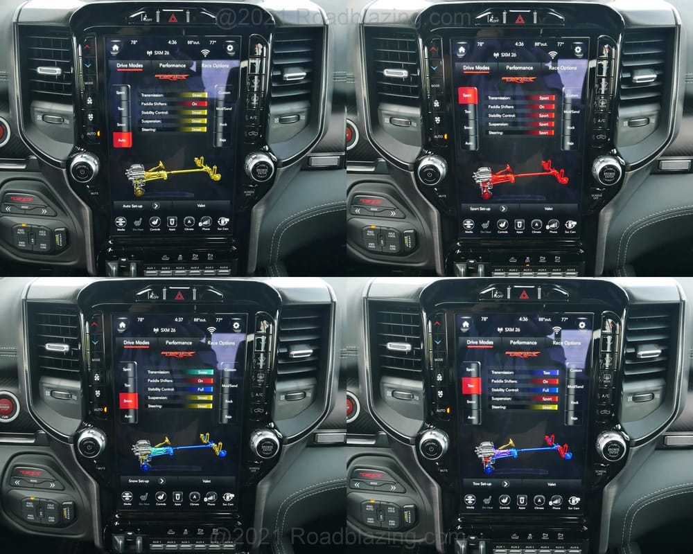 2021 RAM 1500 TRX 4x4 - Bottom Line Review