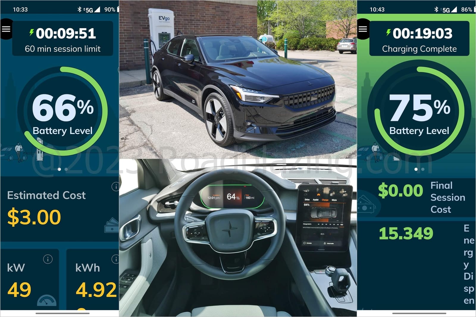 2023 Polestar 2 Dual Motor EV - Bottom Line Review